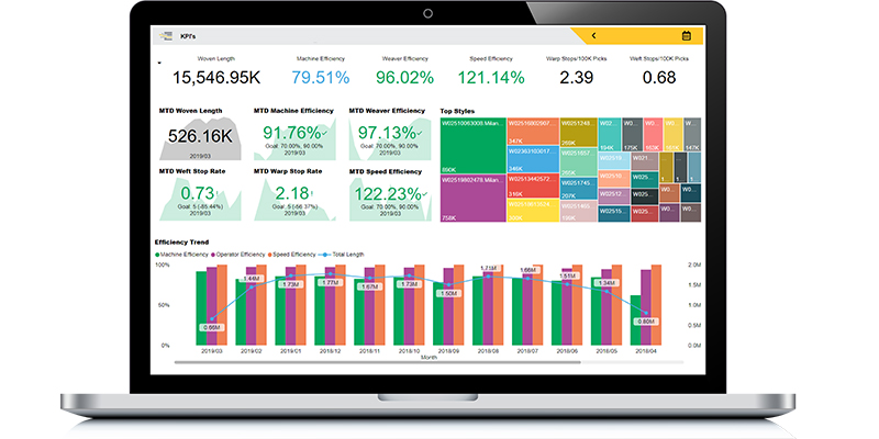 Data Becomes More Understandable with BMSvision's MES solutions